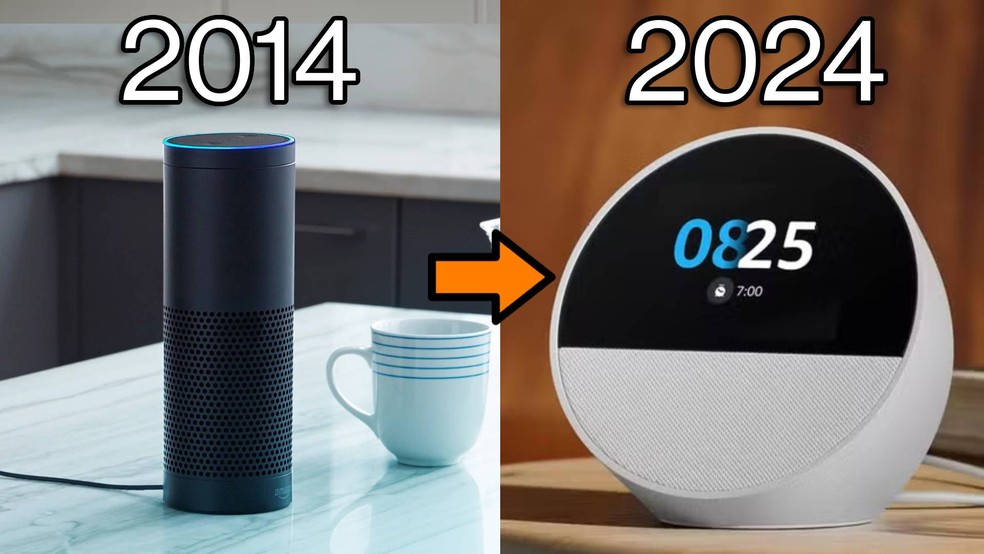 10 anos de Alexa: relembre a história da assistente da Amazon