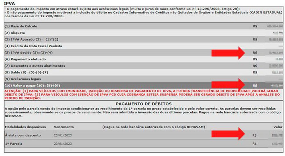 IPVA 2023 SP: como consultar valor do imposto em São Paulo e gerar boleto