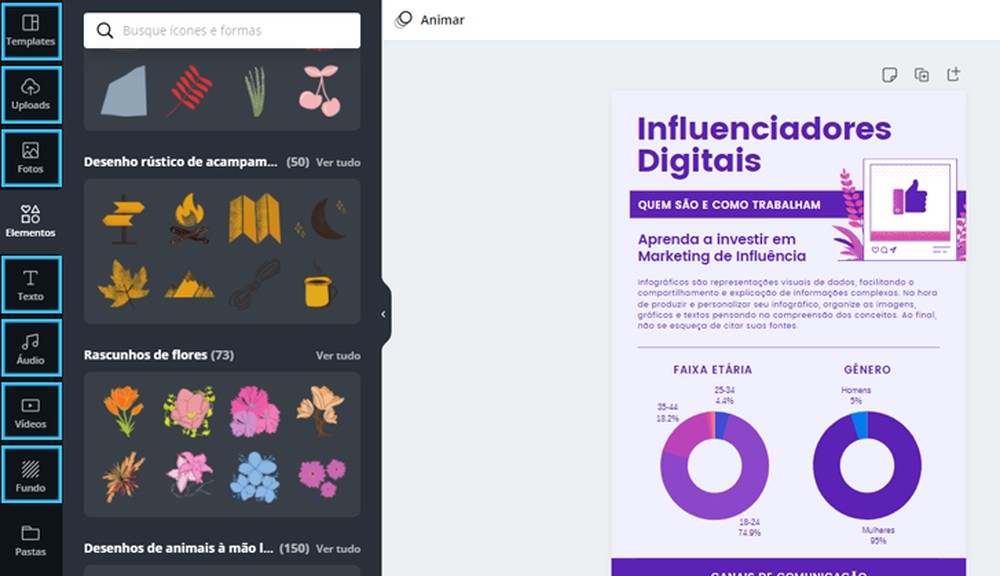 Como fazer infográfico no Canva