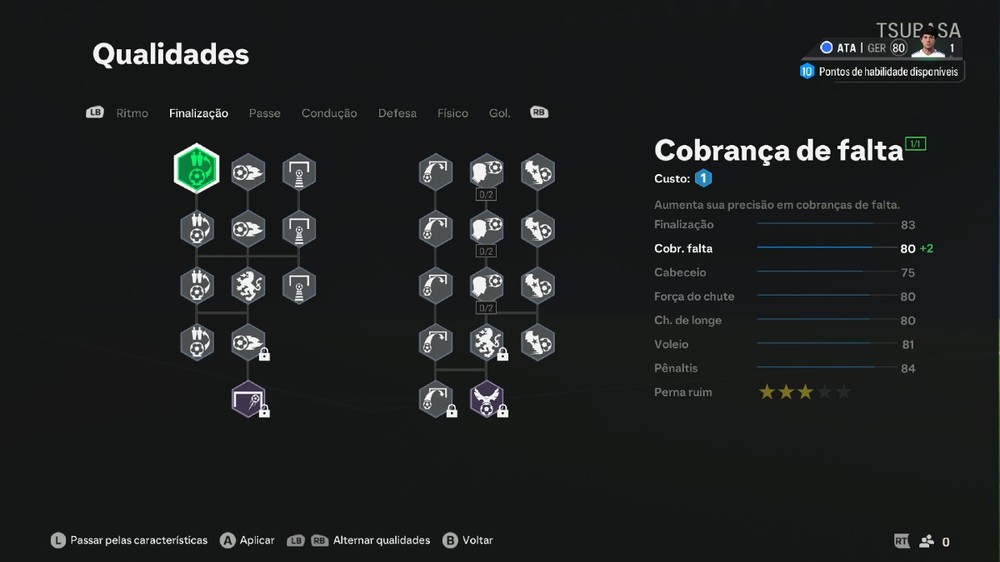 Pro Clubs no EA FC 24: veja dicas, builds e diferenças no PS4 e Xbox One