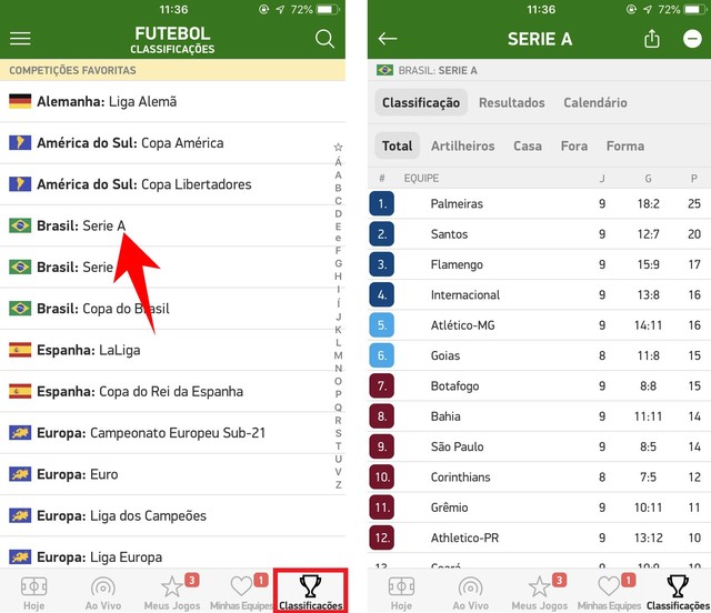 FlashScore Brasil: como acompanhar jogos de futebol em tempo real