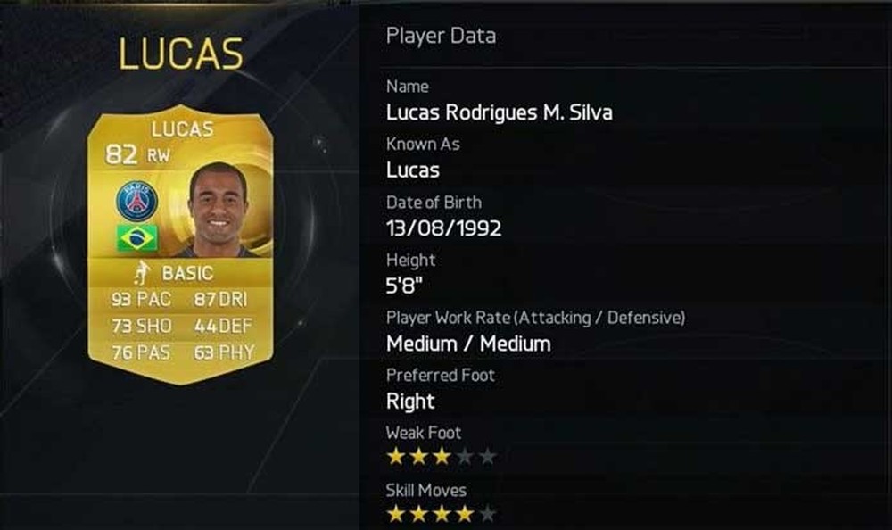 Fifa 15: brasileiro Lucas está entre os jogadores mais velozes do game