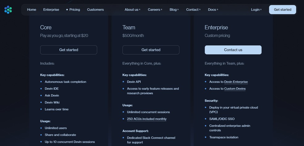 Devin AI: saiba como usar IA que resolve problemas de programação