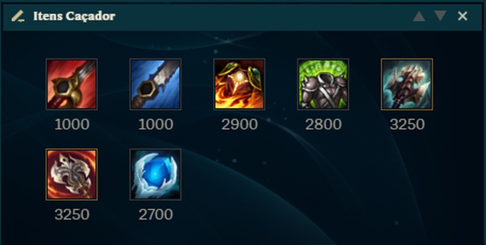 League of Legends: entenda as funções de cada membro de um time