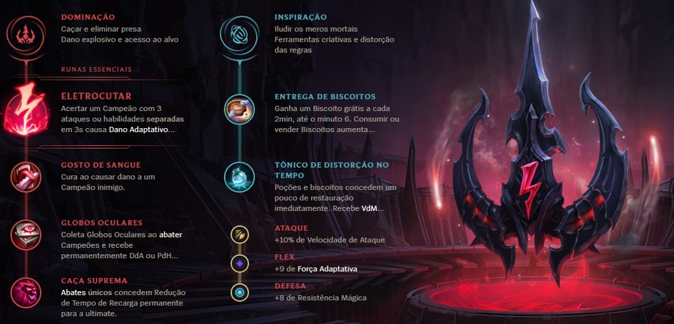 Como jogar de Ahri no LOL: veja dicas de runas, builds e counters