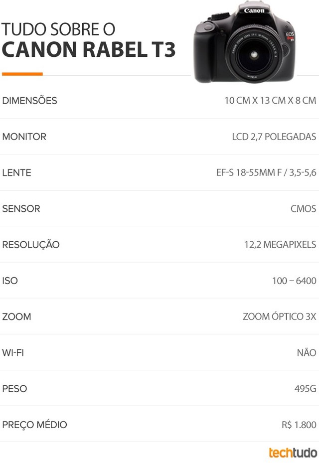 Review Canon Rebel T3