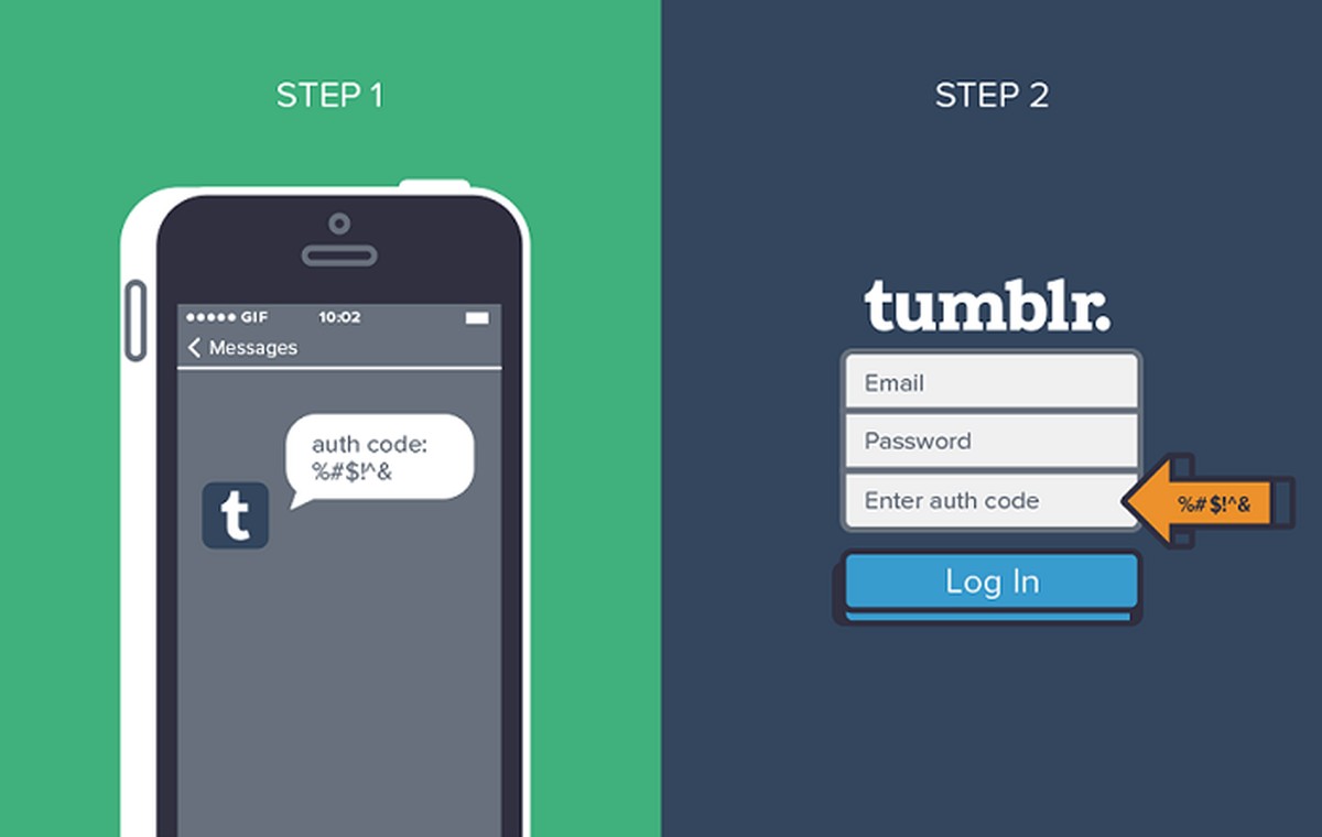 Tumblr inclui dupla autenticação; use o código do celular no seu login