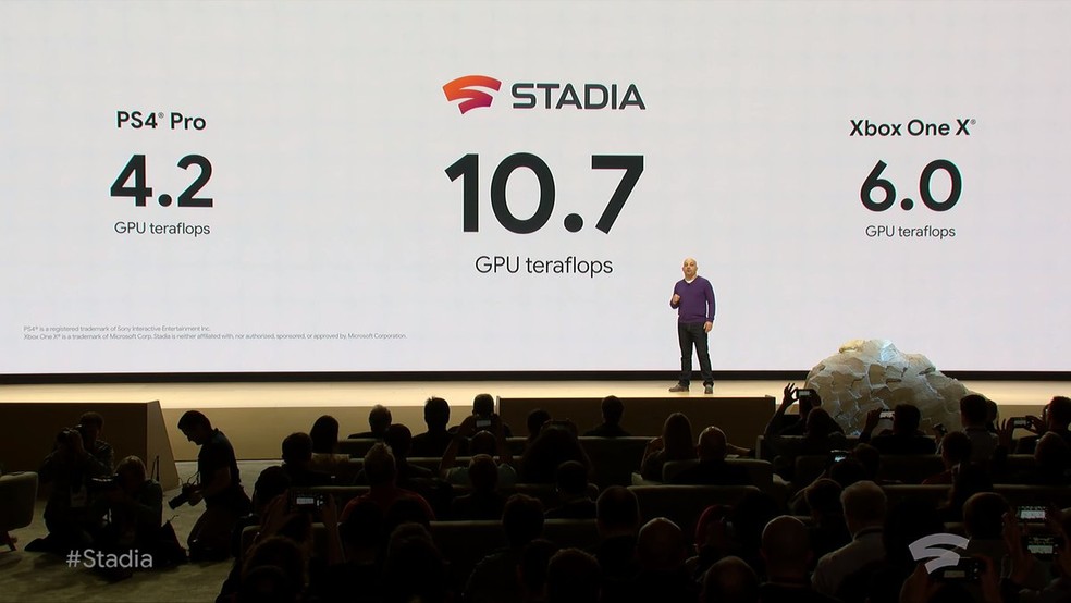 Google Stadia: veja o comparativo do serviço com o PS4 e o Xbox One