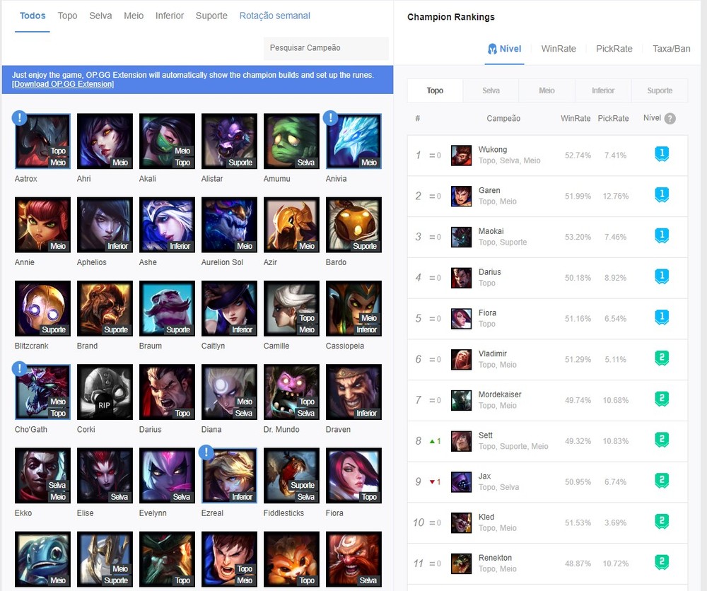LoL op.gg: como ver estatísticas de campeões, tier lists e ranking