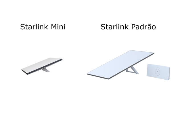 O que é Starlink Mini? Veja preços e disponibilidade no Brasil