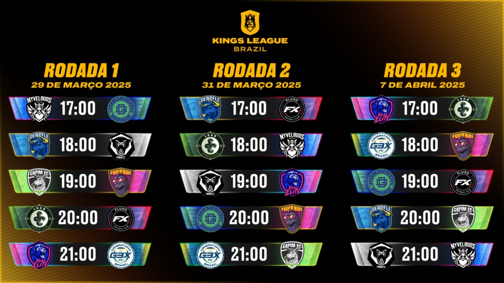Kings League Brazil: como assistir ao torneio com FURIA, Fluxo e mais