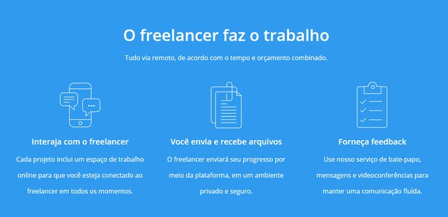 Workana vale a pena? Entenda como funciona o site para freelancer