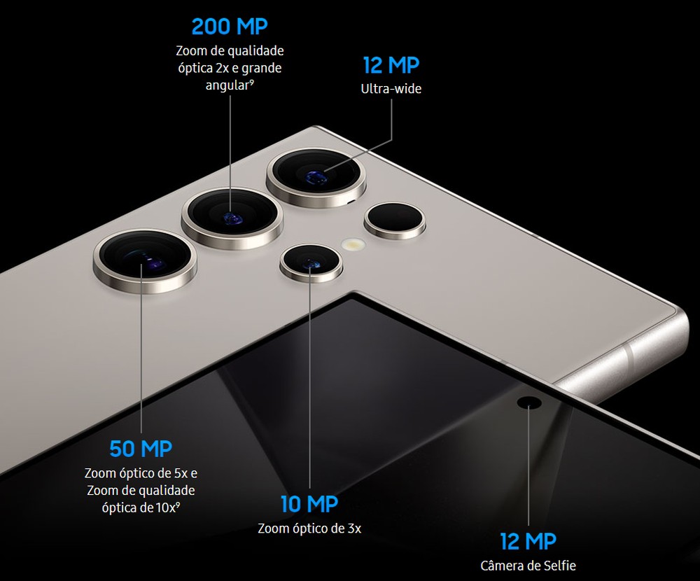 Galaxy S24 Ultra: 5 coisas que você precisa saber antes de comprar