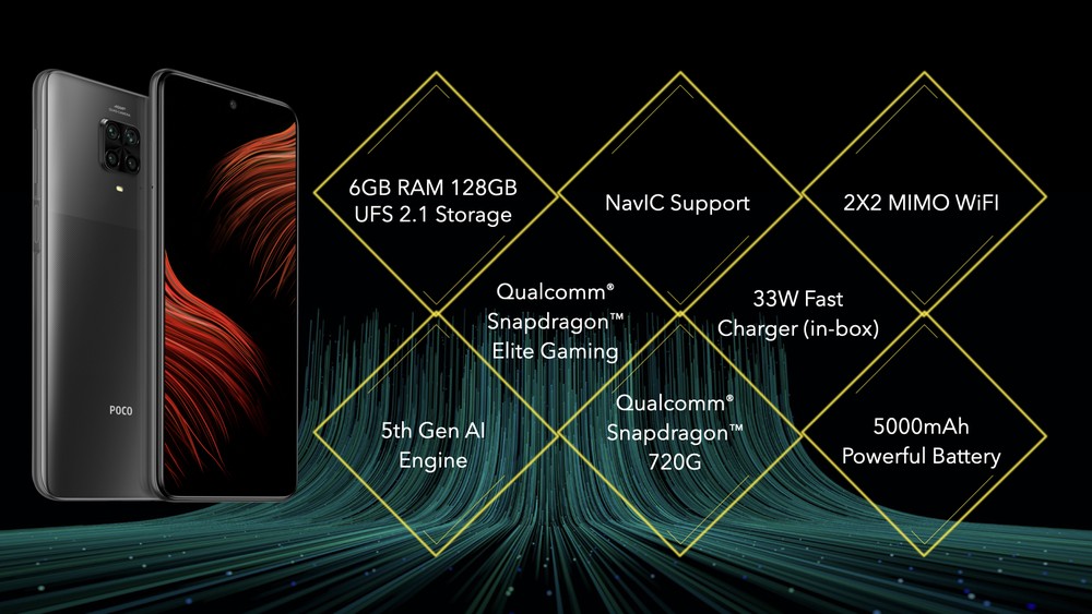 Poco M2 Pro é revelado com baixo custo e bateria para 24 dias em stand by