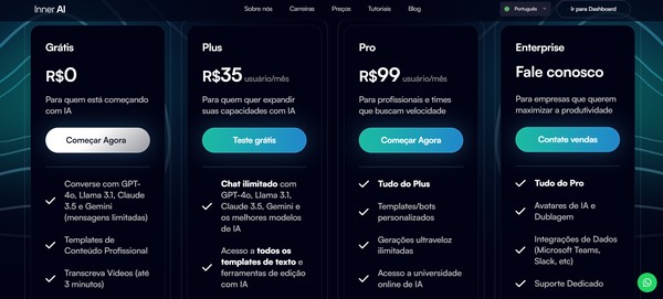 Inner AI: como usar IA que cria conteúdo para empresas