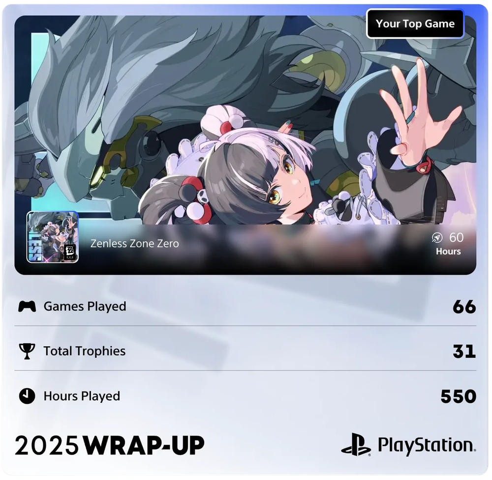 PlayStation Wrap-Up 2025: como ver sua Retrospectiva no PS4 e PS5