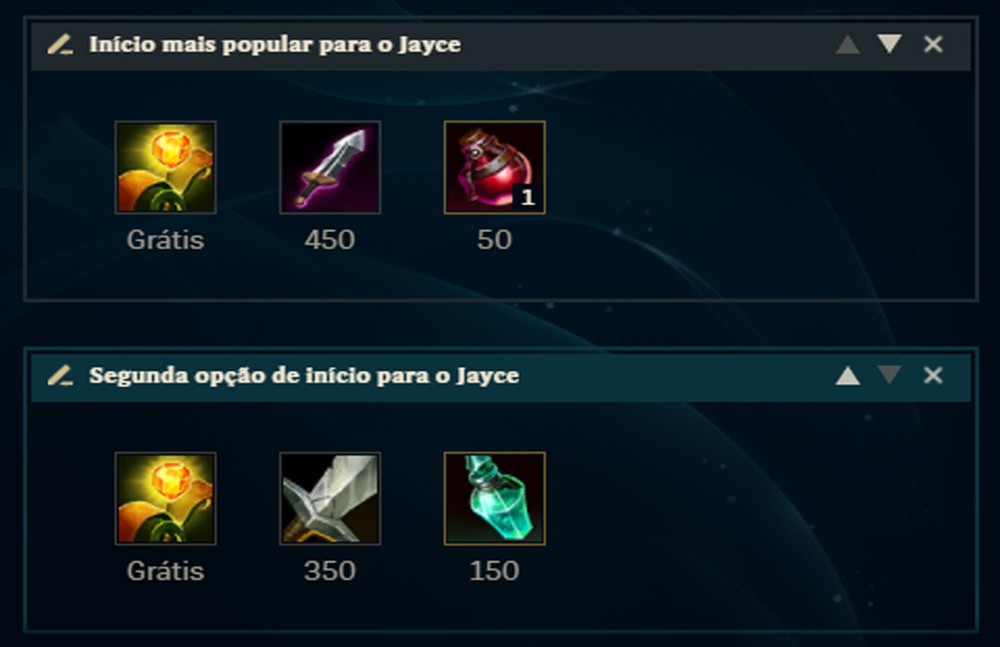 Como jogar de Jayce no LOL: veja dicas de runas, builds e counters
