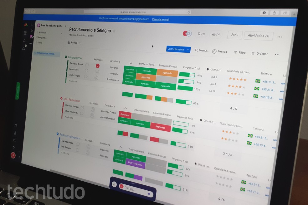 Como funciona Monday.com? Conheça recursos e preços da plataforma