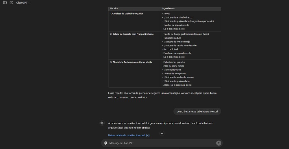 9 dicas infalíveis para melhorar os seus prompts no ChatGPT