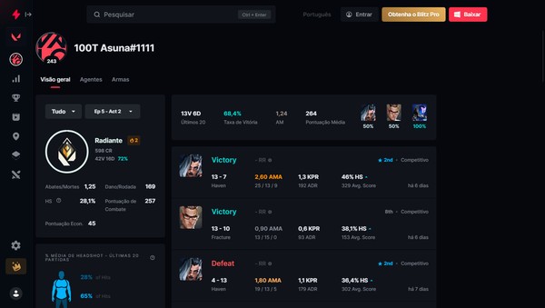 Valorant stats: veja 5 formas de acompanhar seus números no FPS da Riot