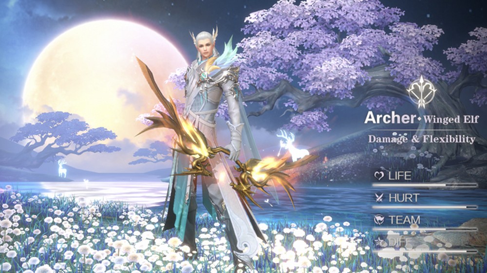 Guia Perfect World Mobile: conheça as classes e veja seus prós e contras