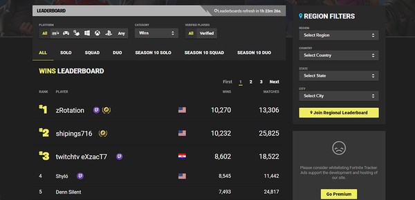 Fortnite Tracker: veja estatísticas de players e eventos da Epic Games