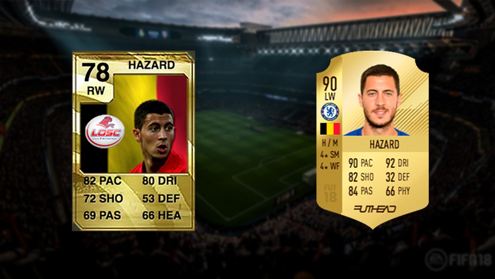 FIFA 18: confira a evolução de craques no modo Ultimate Team