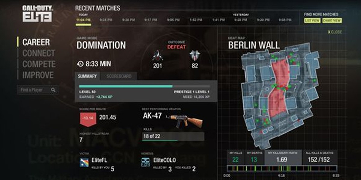 Começam os testes de Call of Duty: Elite no Xbox Live