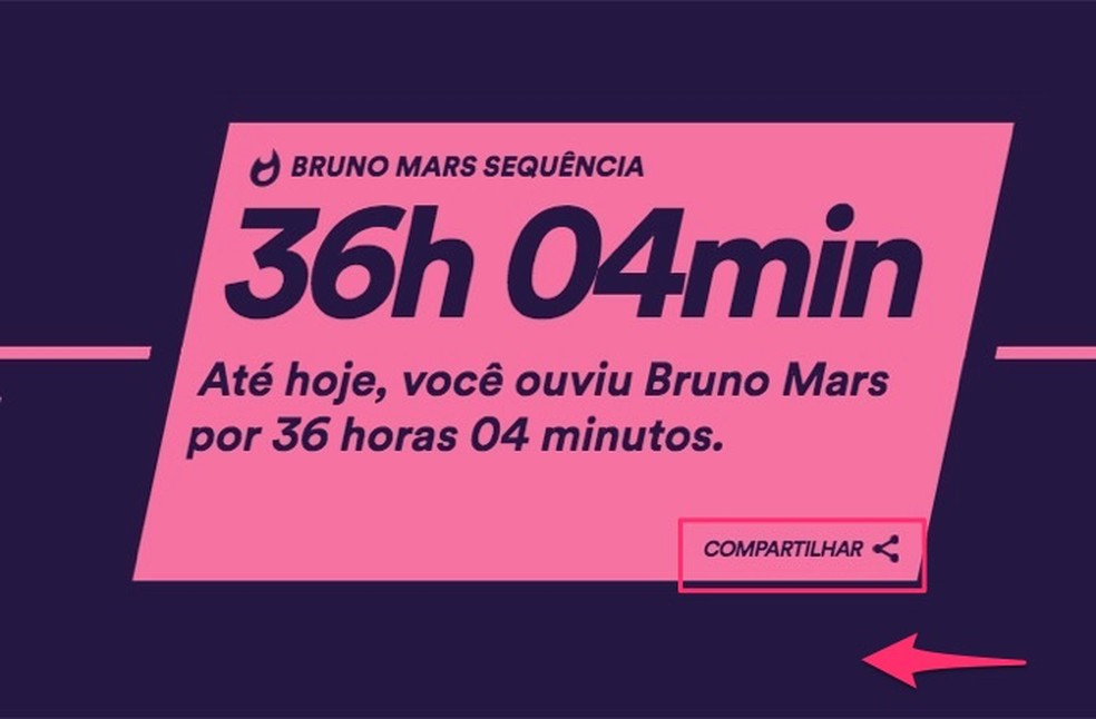 Spotify Today's Top Fan revela seus artistas favoritos; saiba usar