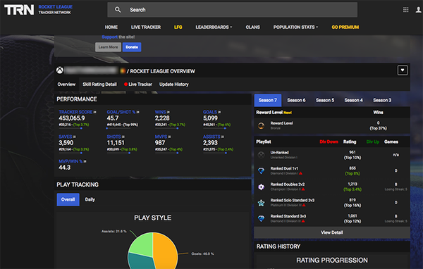 Como usar o Rocket League Tracker para medir seu desempenho no game