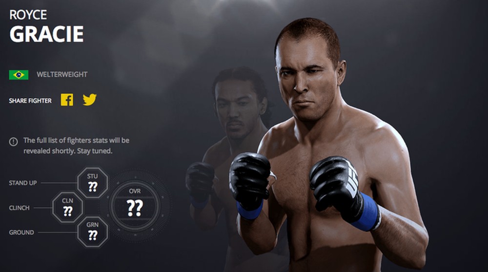 EA Sports UFC 2: confira o visual dos principais lutadores brasileiros