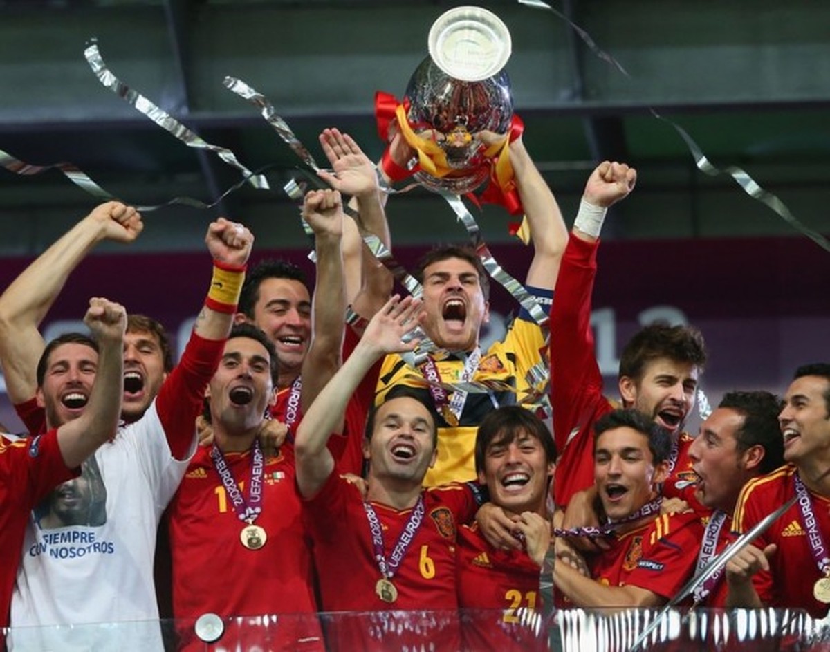 Final da Euro 2012 bate recordes de tuítes por segundo