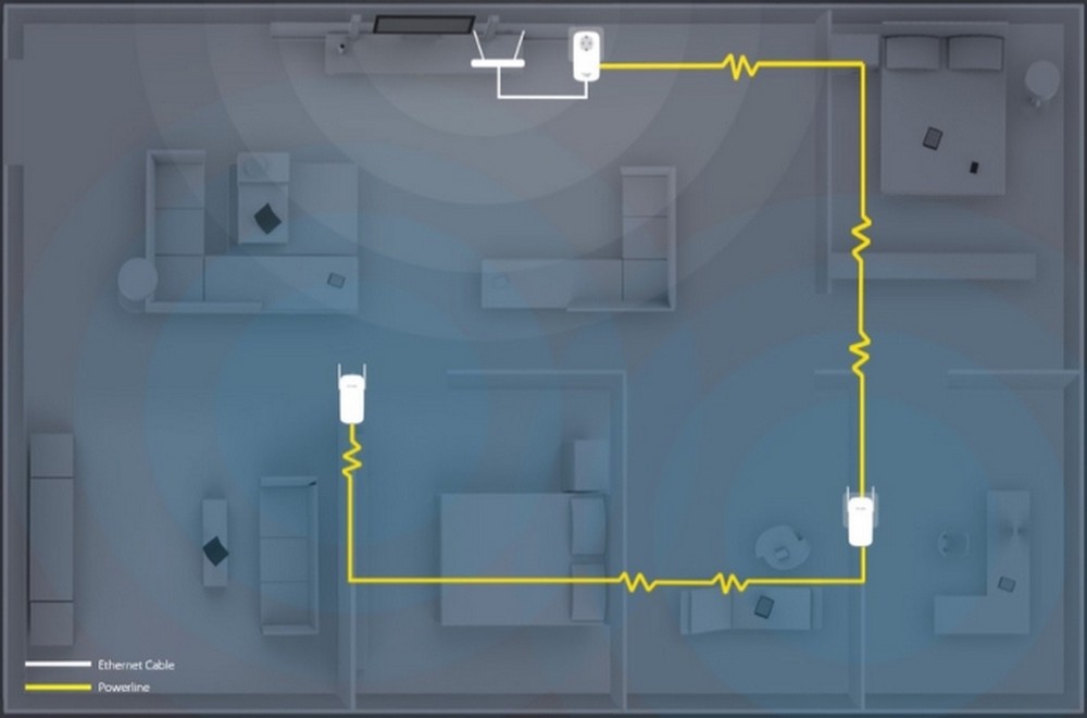 Powerline vale a pena? Veja sete perguntas e respostas sobre o aparelho