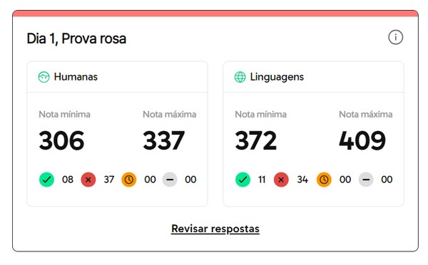 Gabarito oficial do Enem 2023: como conferir respostas no site do Inep