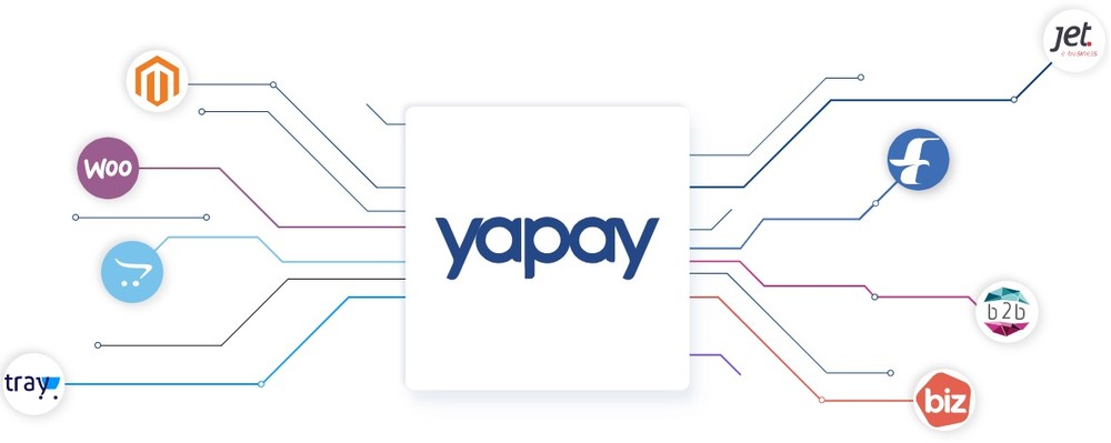 Yapay é seguro? Entenda como funciona para fazer pagamentos online