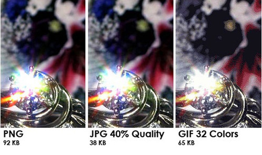 Formatos de arquivos de imagem: entenda o que é JPG, GIF, PNG e mais