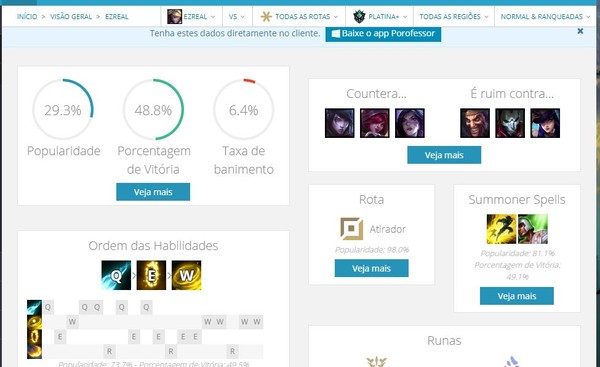 League of Graphs: como ver runas e estatísticas de campeões do LoL