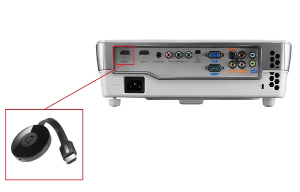 Veja como usar o Chromecast com um projetor