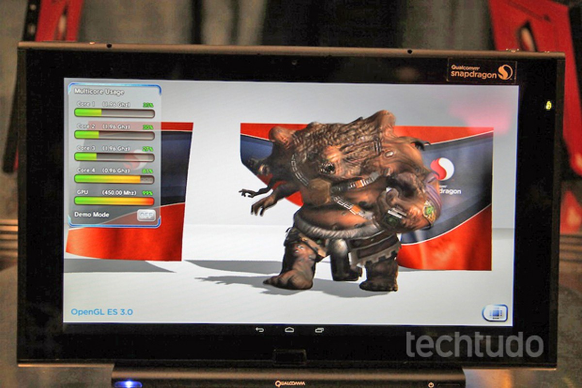 Bombou nas redes sociais na semana de 14 a 20 de junho