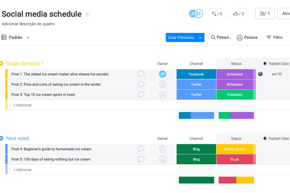 Como funciona Monday.com? Conheça recursos e preços da plataforma