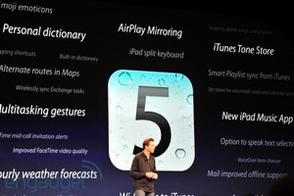 iOS 5 dá pistas sobre 2 novos modelos de iPad