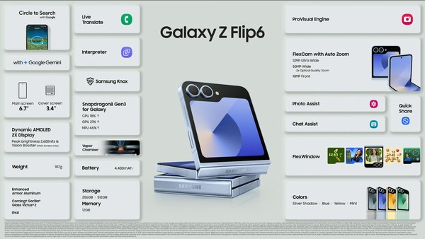 Unpacked 2024: Samsung revela Galaxy Ring, Z Flip 6, Watch Ultra e mais