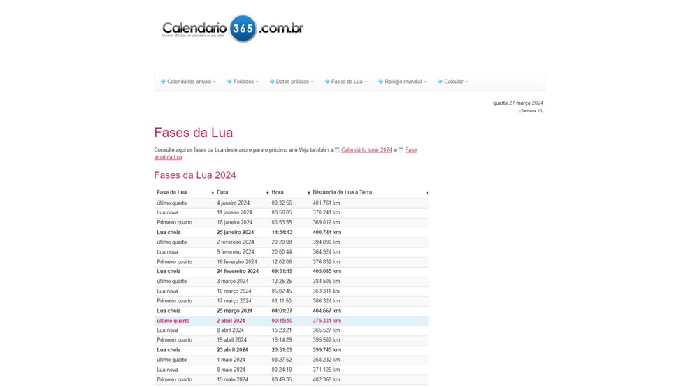 Calendário lunar de abril 2024: 4 sites para ver as fases da Lua do mês