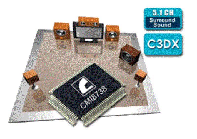 C-Media CMI8738 PCI (Windows 7) | Software | TechTudo