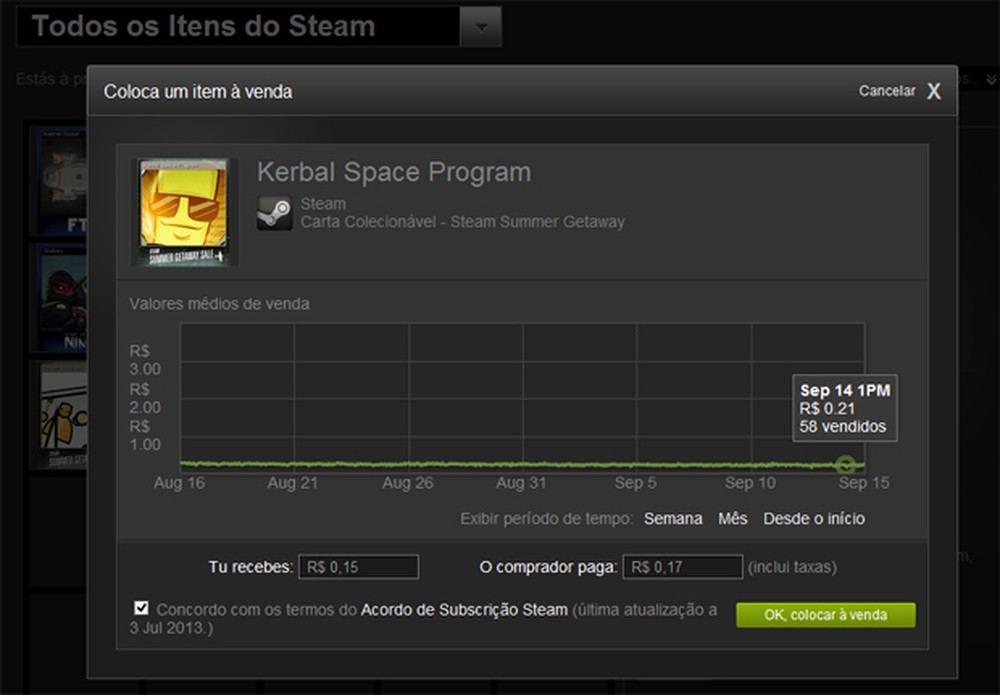 Steam Trading Cards: saiba como vender e comprar cartas