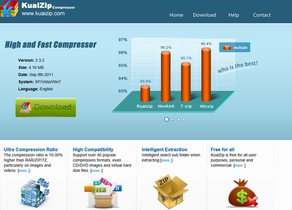 Como remover o Kuaizip do PC