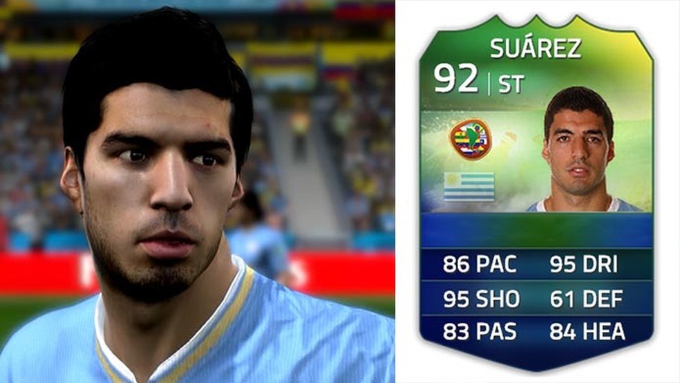 Fifa 14: confira as melhores cartas do modo Ultimate Team da Copa do Mundo
