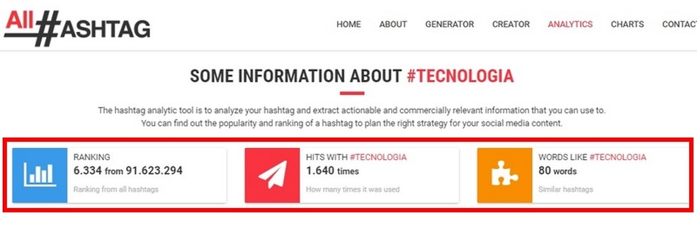 Hastags mais usadas do Instagram: descubra tags populares e faça sucesso