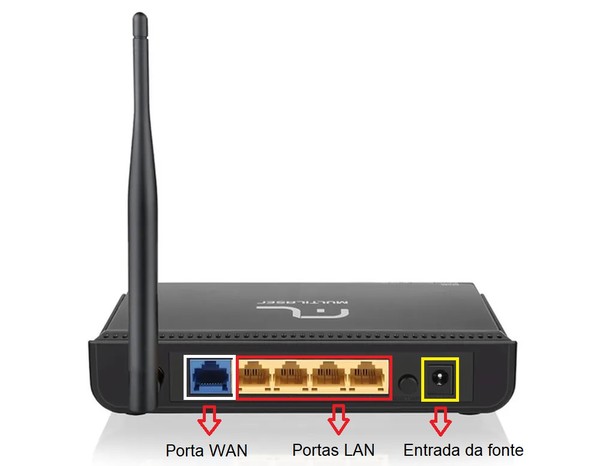 Como configurar roteador Multilaser: veja todas as dicas no guia