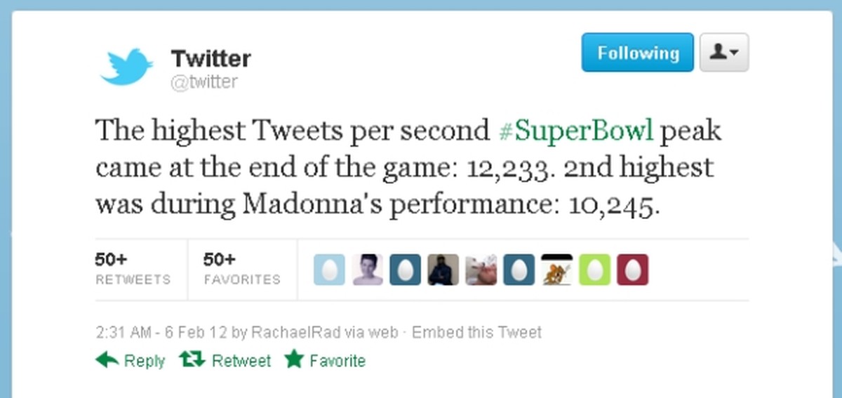 Com 12,2 mil tweets, SuperBowl se tornou o evento campeão em interações ...